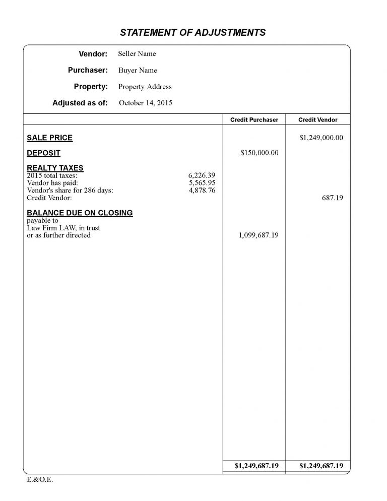 Adjustments in Real Estate Transactions | Lexpand