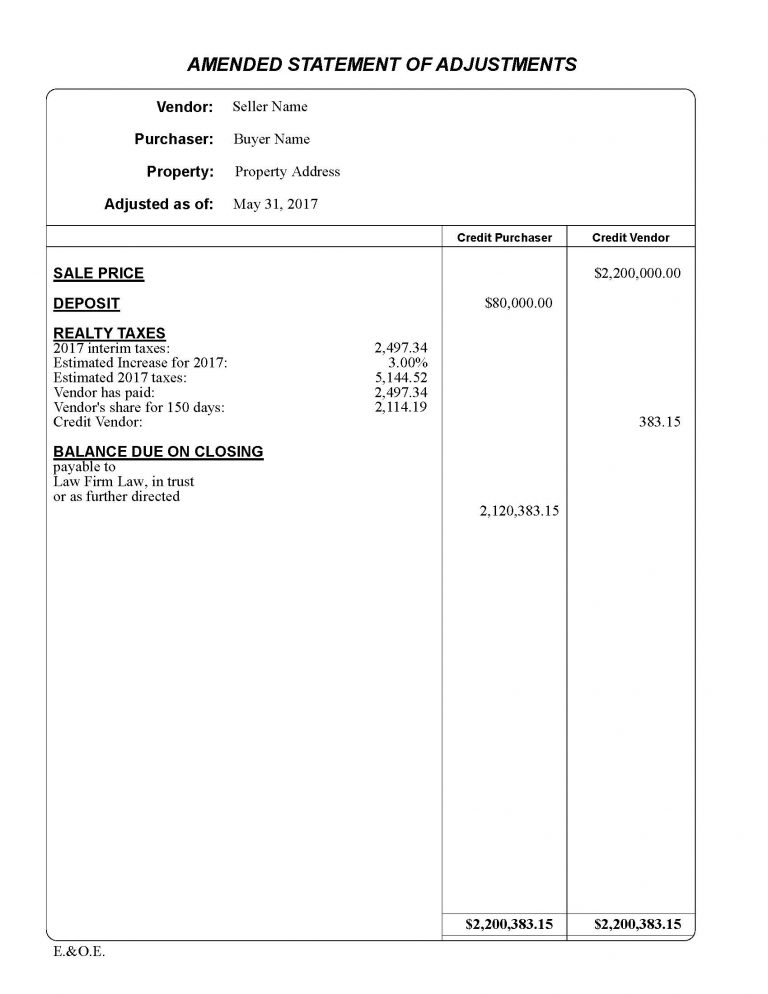 Adjustments in Real Estate Transactions | Lexpand